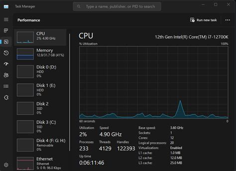 Driver Issue Newer Intel Igpu Drivers Causing Underflowimproper Texture Assignment · Issue