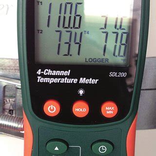 Extech SDL200 4 Channel Temperature Meter And Data Logger Logging Download Scientific Diagram