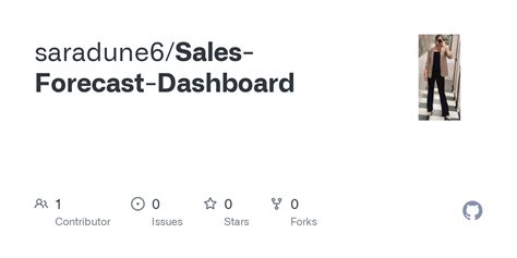 Github Saradune6sales Forecast Dashboard