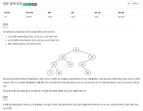 백준 5639번 Python 파이썬 Tree