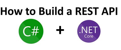 How To Create REST API In Net Using C And Visual Studio Kindson The Genius