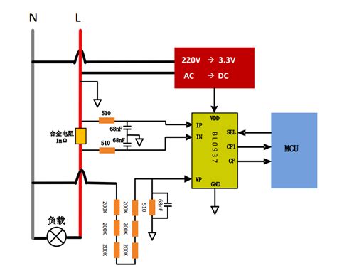Bk7231 Datasheet Pinout Programming Specification Wiki Bk7231t