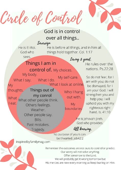 What Are You Going To Focus On When Life Is Out Of Control