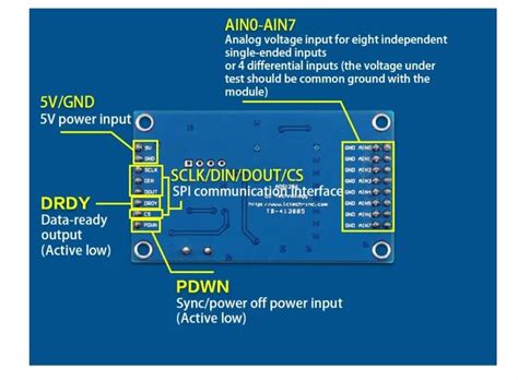 Lc Technology Ads1256 Ads1256 24 Bit 8 Way Adc Ad Module High Precision Adc Acquisition Data