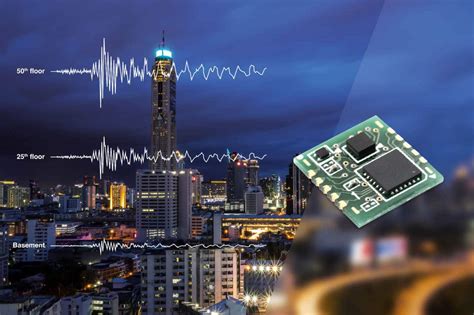 Esempi Di IoT Pc Cube