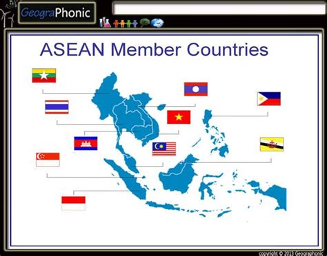 Здружение на нации од Југоисточна Азија АСЕАН Quiz