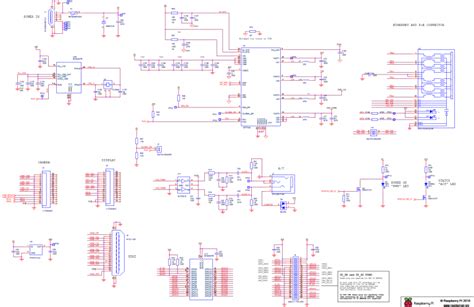 Raspberry Pi 3b Schematic