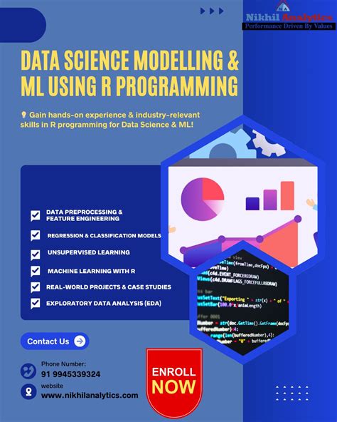 Rfordatascience Machinelearning Datamodeling Predictiveanalytics Nikhil Analytics