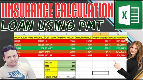 Insurance Calculation Loan Using Pmt 🧮 In Microsoft Excel Microsoftexcel Youtube