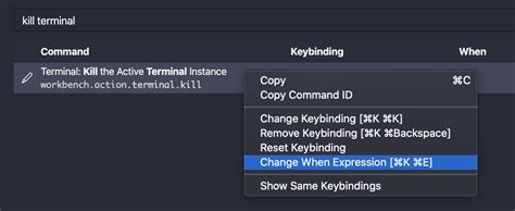 Customised And Effective Visual Studio Code Keyboard Shortcuts For Mac And Windows Part