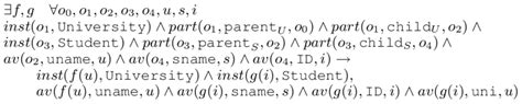 Mapping Between Xml And Relational Schema Download Scientific Diagram