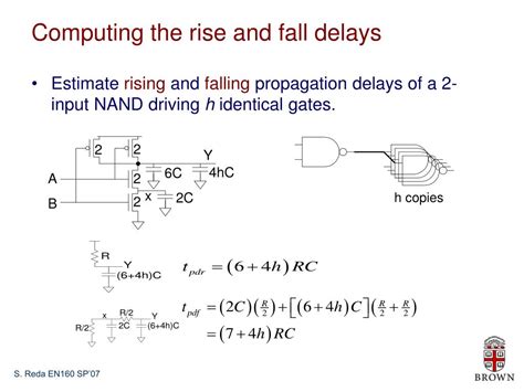 Ppt Design And Implementation Of Vlsi Systems En0160 Lecture10
