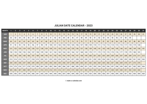 Julian Calendar 2023 Date Calculator And Converter