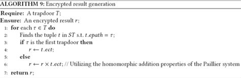 Secct Secure And Scalable Count Query Models On Encrypted Genomic Data
