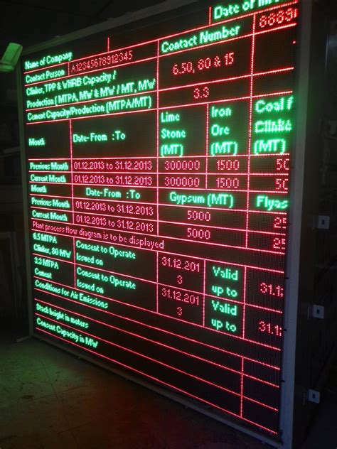 LED Dot Matrix Display Light Emitting Diode Dot Matrix Display Latest Price Manufacturers