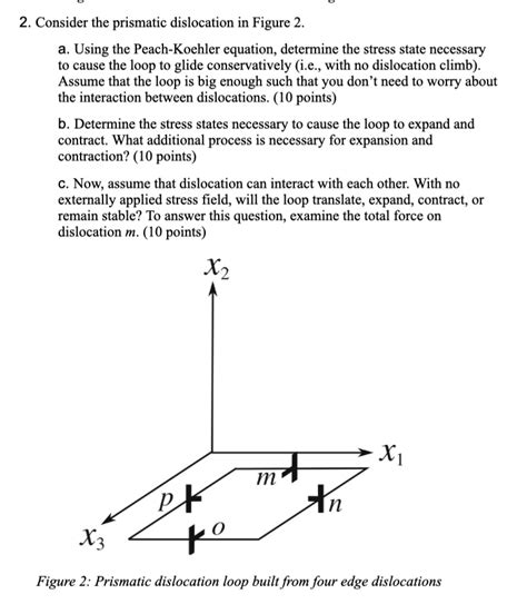 solved 2 consider the prismatic dislocation in figure 2 a using the