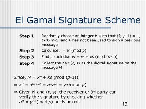 Digital Signature Schemes Ppt Information And Network Security Computing