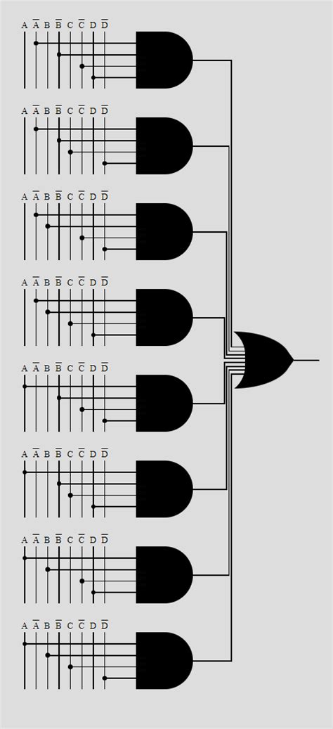 Solved I Am Trying To Simplify This Boolean Expression Even