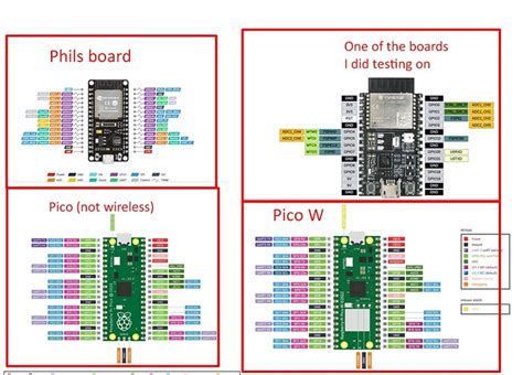 piicodev bme280 esp32 using micropython page 2 product questions