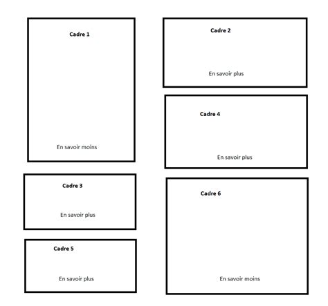 [résolu] Problème Avec Lalignement De Plusieurs Div Par Anthonylaurent