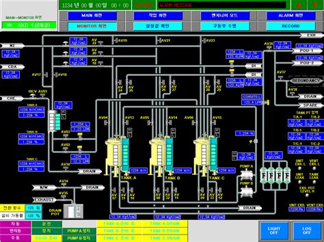 Plc And Hmi Programming 원탑이엔지