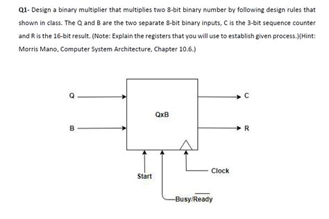 Solved Q1 Design A Binary Multiplier That Multiplies Two