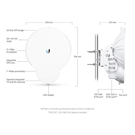 Ubiquiti Airfiber 24 Ghz Ubiquiti Airfiber 60 Lr Crhm
