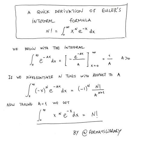 A Quick Derivation Of Eulers Integral Formula Fermats Library 39 Comments