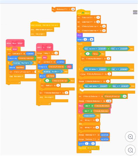 Scrolling Platformer Physics Problem Discuss Scratch