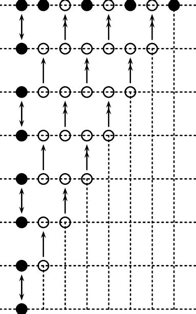 A Worst Case Example Download Scientific Diagram