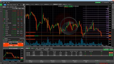 Build Profitable Bot For Tradingview Ctrader Quantower And