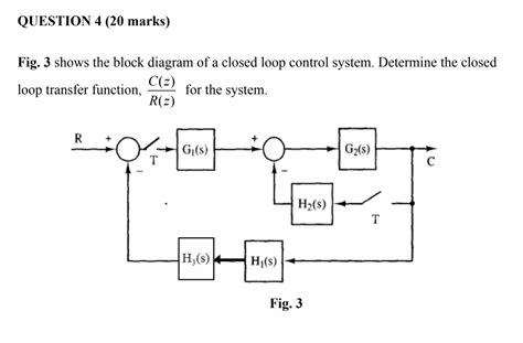 Solved QUESTION Marks Fig Shows The Block Diagram Chegg