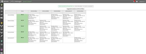 Initialization Sewio Documentation