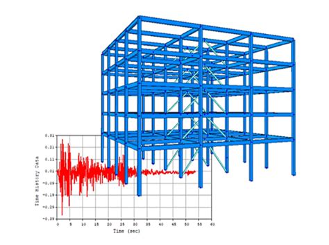 Midas Gen Application Tutorial Linear Time History Analysis