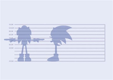 Sonic The Hedgehog Character Design Sonic