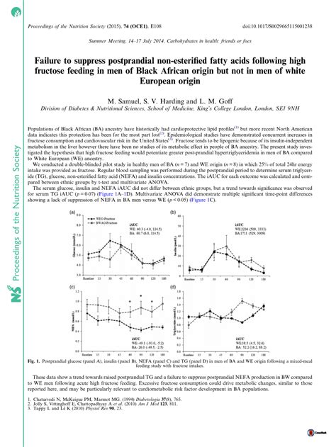 Pdf Failure To Suppress Postprandial Non Esterified Fatty Acids