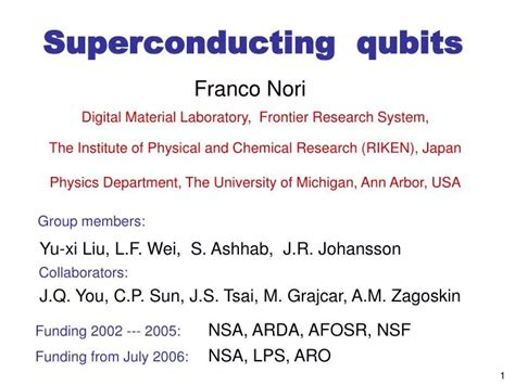 Ppt Superconducting Qubits Powerpoint Presentation Free Download