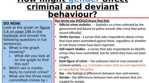 Aqa Gcse Sociology Crime Gender Patterns In Crime Between Men And