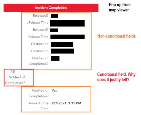 Solved Html Created Conditional Pop Ups Do Not Seem To Re Esri