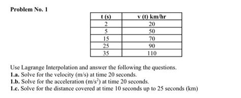 Solved Problem No Use Lagrange Interpolation And Answer Chegg