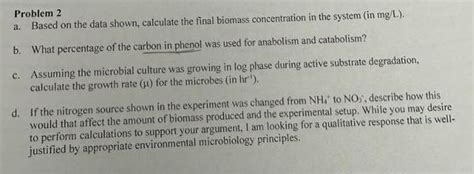 Solved Problem A Based On The Data Shown Calculate The Chegg