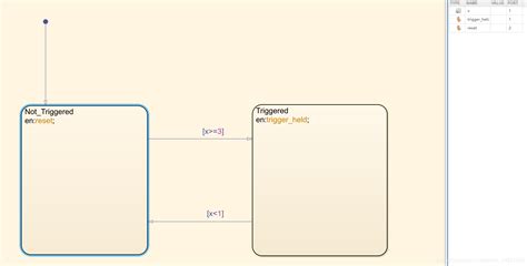 Simulink学习——子系统（enable Subsystem、triggered Subsystem、function Call Subsystem和resettable
