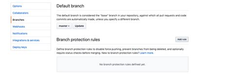 github enable branch lock stack overflow