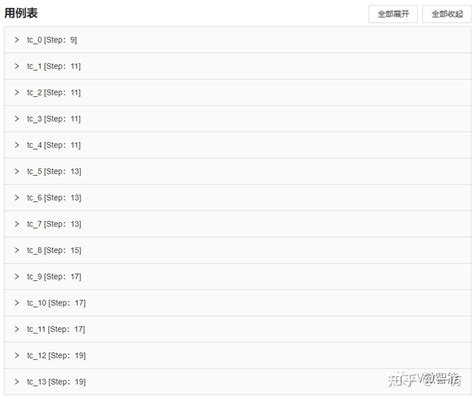 Uml状态机 测试用例生成实例 知乎