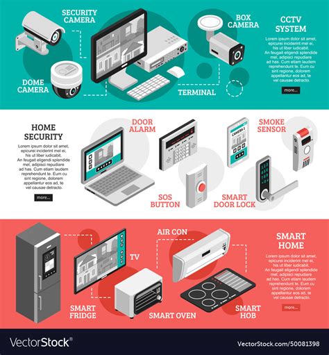 Isometric Smart Home Horizontal Banner Set Vector Image