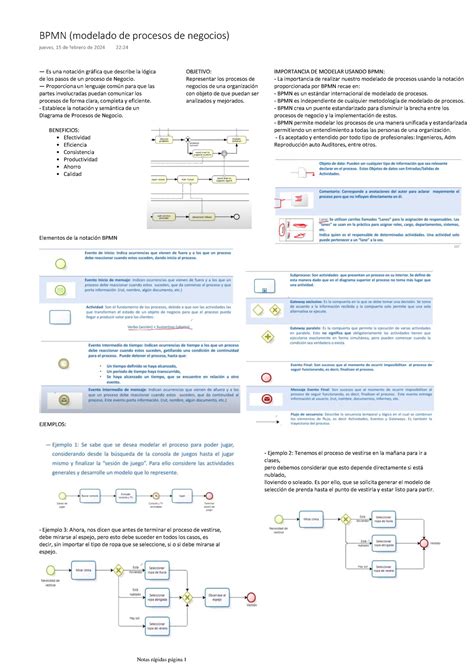 BPMN modelado de procesos de negocios Es una notación gráfica que describe la lógica de
