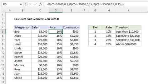 Formulas By Year 2023 Exceljet