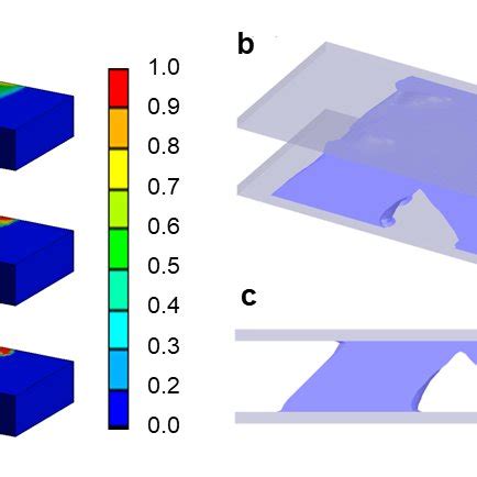 PDF Multiscale Topology Optimization Combining Density Based Optimization And Lattice