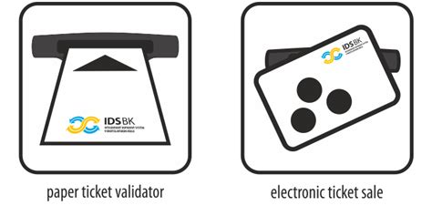 Ticket Validators Ids Bk