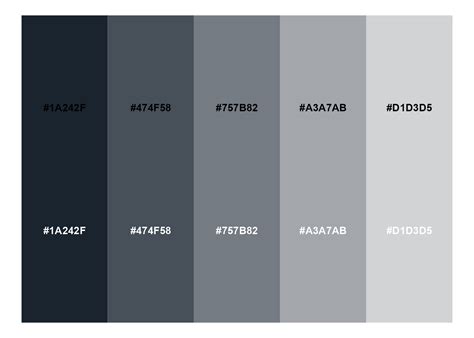 Building Stories With Data Variations On A Ggtheme Applying A Unifying Aesthetic To Your Plots